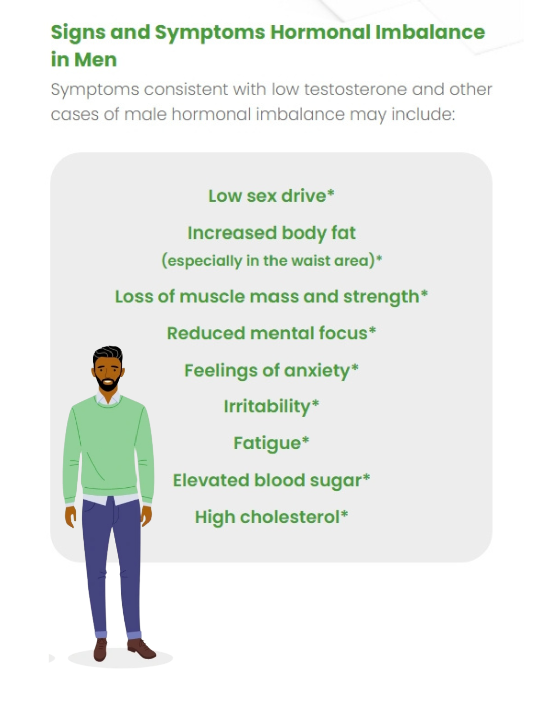 HRT – Newman Physicians Group